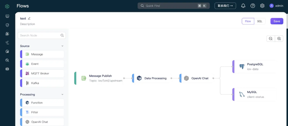 智能网联 + AI：EMQX 5.10.0 大模型集成功能介绍_腾讯新闻