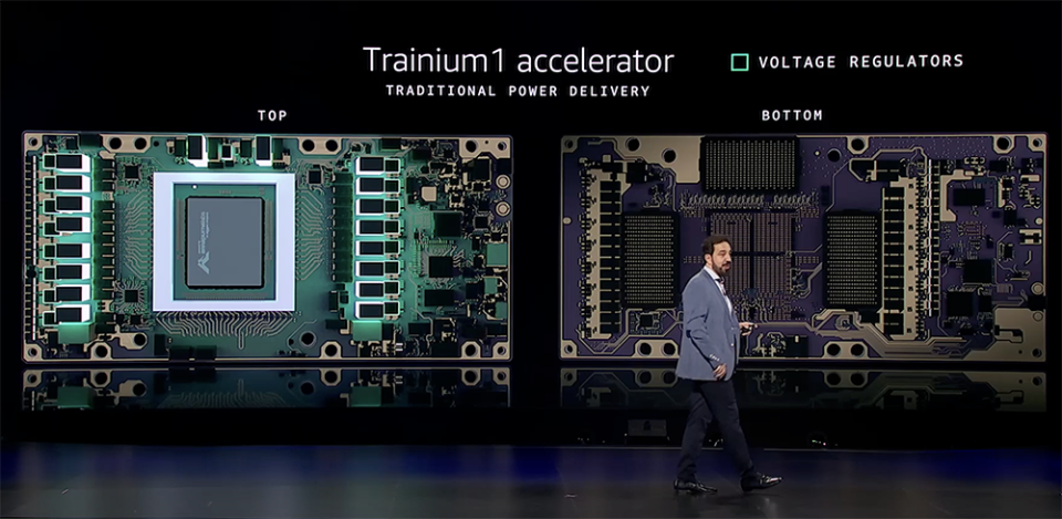 亚马逊云科技最强AI硬件猛兽背后，工程细节详细解读_腾讯新闻