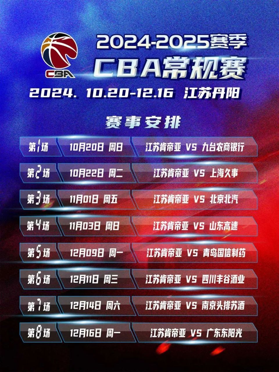 2024-2025赛季CBA（丹阳赛区）购票方式、比赛赛程_腾讯新闻