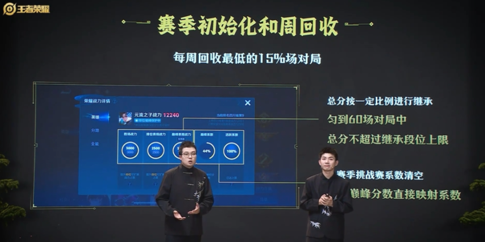 S40段位继承揭晓，百星王者继续“贬值”，单排玩家雪上加霜！_腾讯新闻