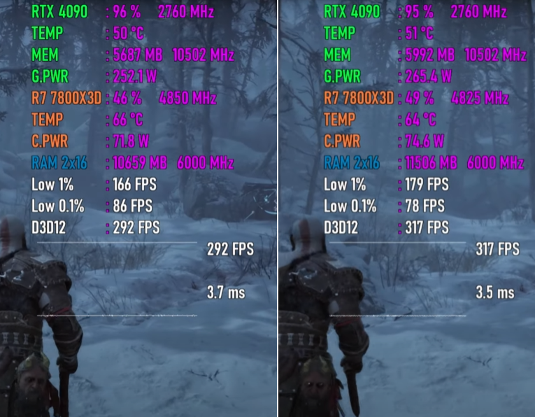 Win11 24H2 VS Win10 22H2，游戏性能真的更强？测试出炉_腾讯新闻