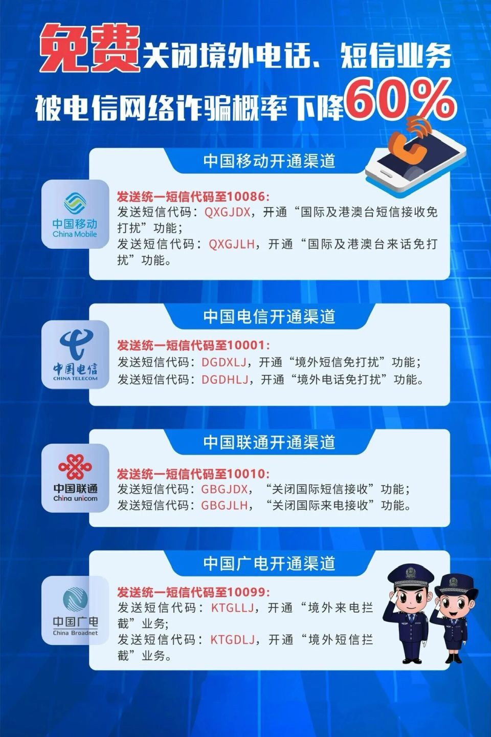 我的医保为啥410元、“邻居”借钱小心有诈、96110打来电话了……《百姓热线》一周盘点！_腾讯新闻