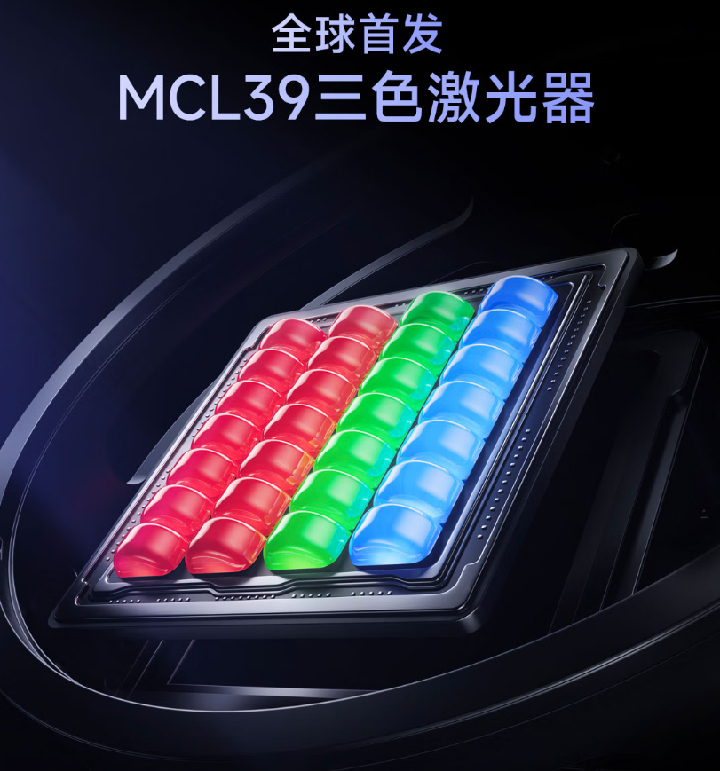 618 Vidda投影仪开挂了！ViddaC3系列如何选，8000字长文深度解析_腾讯新闻