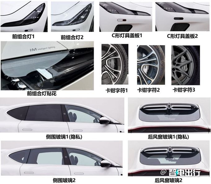 上汽确认：智己LS7即将改款！升级800/900V平台，动力更强_腾讯新闻