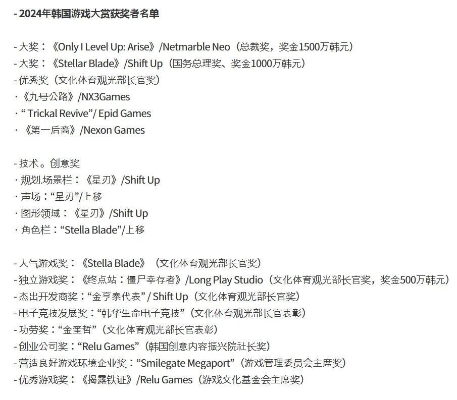 韩玩家不服：3A《星刃》领7个奖却陪跑，“氪金二游”成韩国年度游戏_腾讯新闻