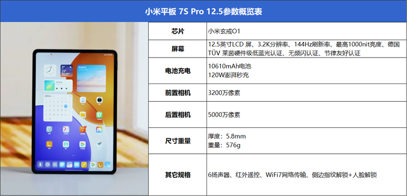 更亲民的玄戒O1平板来了！小米平板7S Pro 12.5全面评测：办公学习娱乐三合一神器_腾讯新闻