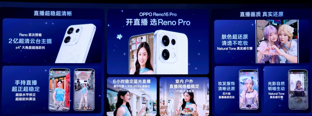 2026年4000-5000元手机怎么选？上班族、学生党、爱美女生必看，OPPO Reno16 Pro等四款热门机型深度横评_腾讯新闻
