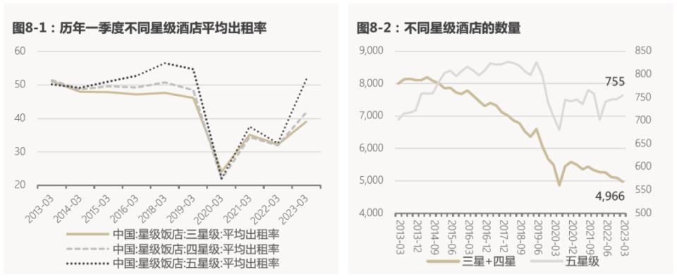CF40观察｜K型复苏_腾讯新闻