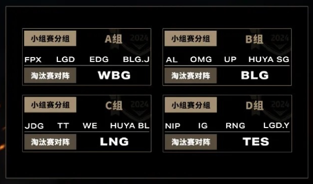 【每日一撸】“逃兵”Cube重返赛场加入WE；明凯入选LPL名人堂_腾讯新闻