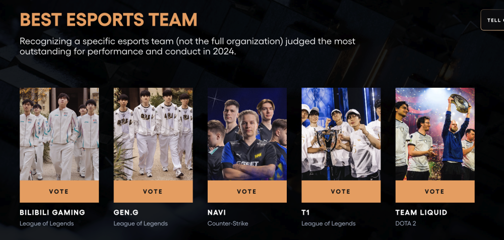 2024TGA最佳电竞选手提名 Faker与chovy，T1、BLG与GEN争夺最佳俱乐部_腾讯新闻