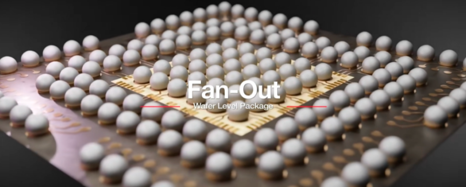 先进封装技术解读 | 台积电_腾讯新闻