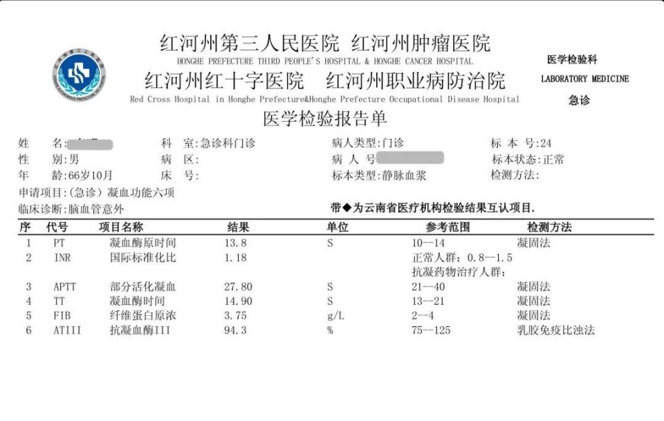 一例HCT对凝血功能的影响及处理_腾讯新闻