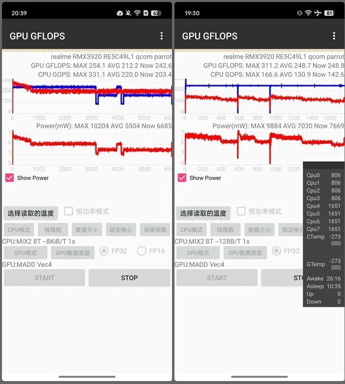 LYT600长焦首秀，真我13 Pro+评测：1999起的LYT701+骁龙7s Gen 2_腾讯新闻