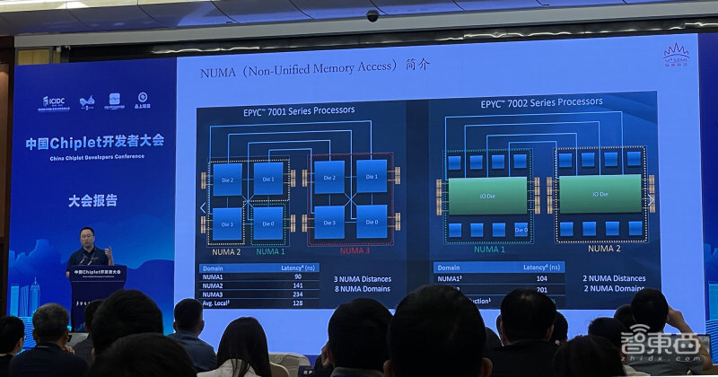 中国Chiplet大会干货：7位大咖抛出灵魂问题，接口IP和EDA宏图展开_腾讯新闻