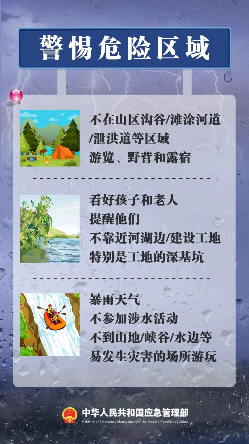 提醒｜连州有雷雨暴雨！这份安全提示请收好_腾讯新闻