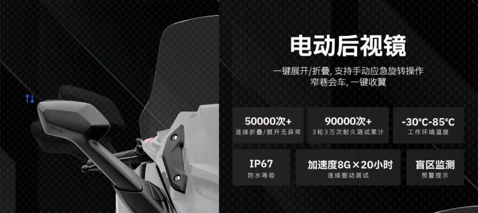 22988元赛科龙RT5，诠释什么是豪华大踏板，但选购需避雷_腾讯新闻