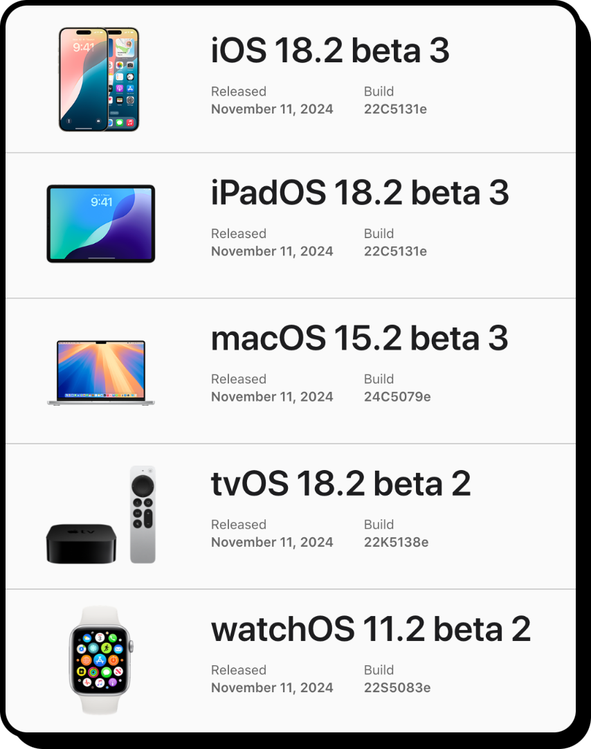iOS18.2 Beta3新变化汇总，AirPods 4又有新固件！_腾讯新闻