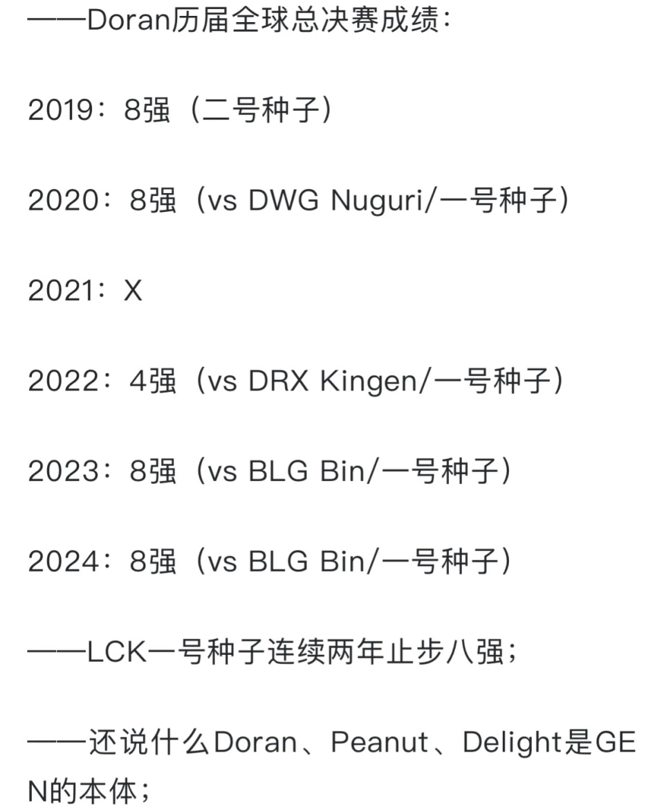 “HLE上单Doran选LPL名人堂”火了，韩网热议操作，两年止步八强_腾讯新闻