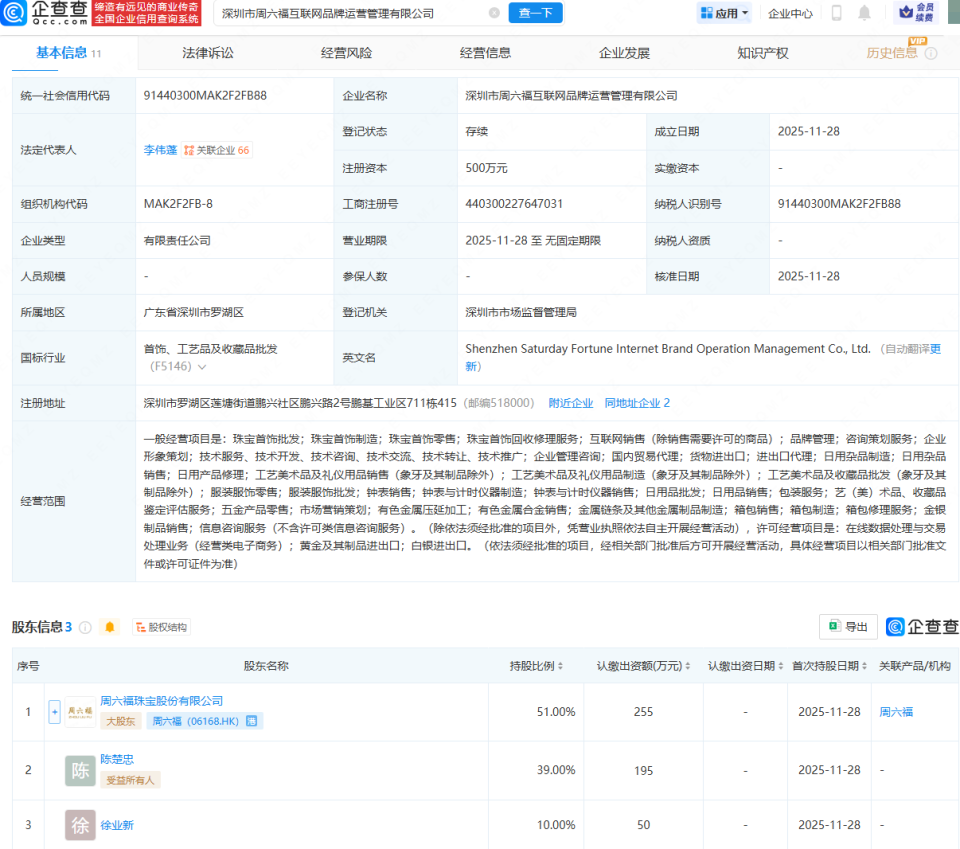 周六福等投资成立互联网品牌运营管理公司_腾讯新闻