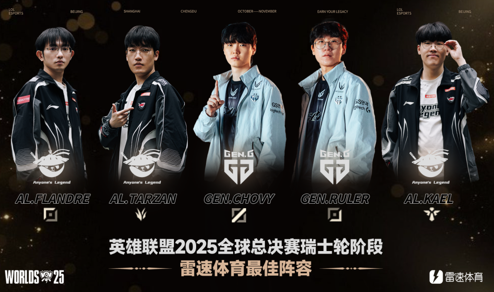 雷速体育S15瑞士轮最佳阵容出炉：AL上野辅领衔，GenG双C在列_腾讯新闻