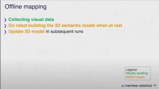 Lior Wolf演讲实录：揭秘MenteeBot人形机器人与AI融合之道_腾讯新闻
