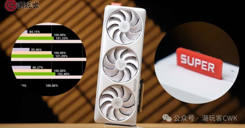 4080 SUPER首发评测，比4080便宜但几乎没提升_腾讯新闻