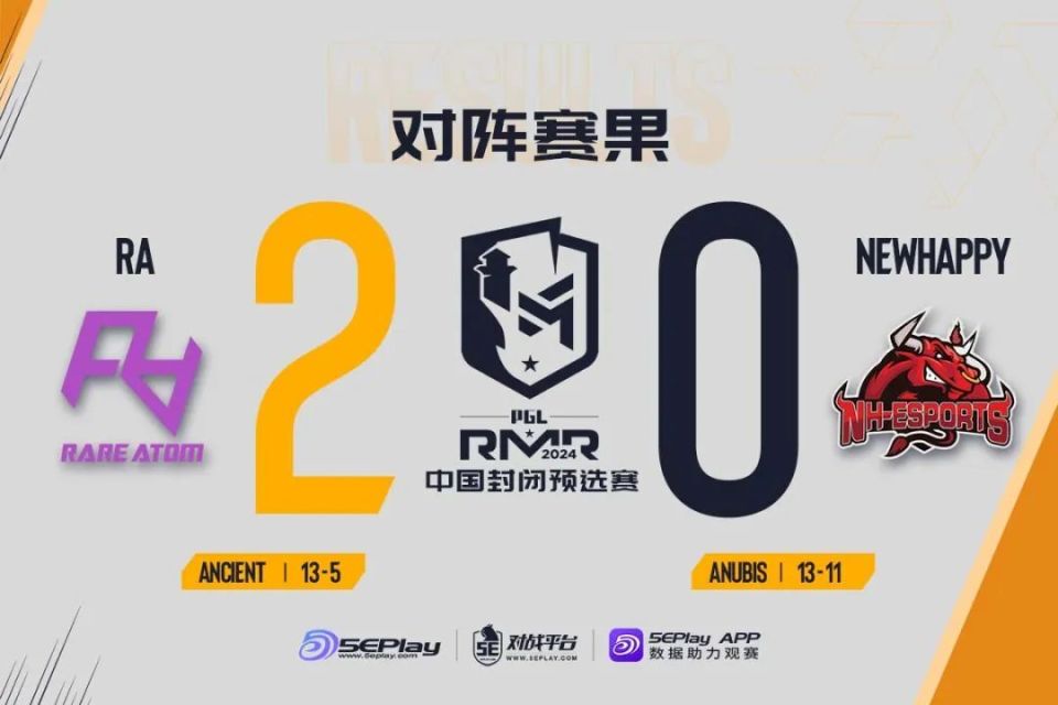 BLAST春季小组赛今天开打/TYLOO与LVG晋级亚洲RMR/欧洲区RMR参赛名单出炉_腾讯新闻