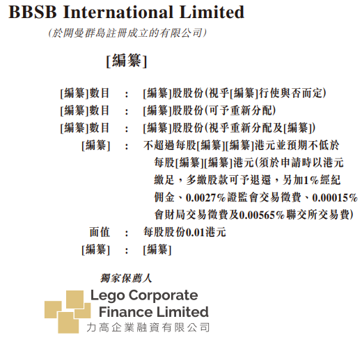 新股消息 | BBSB International Limited递表港交所创业板 在马来西亚最大桥梁工程分包商中排名第十_腾讯新闻