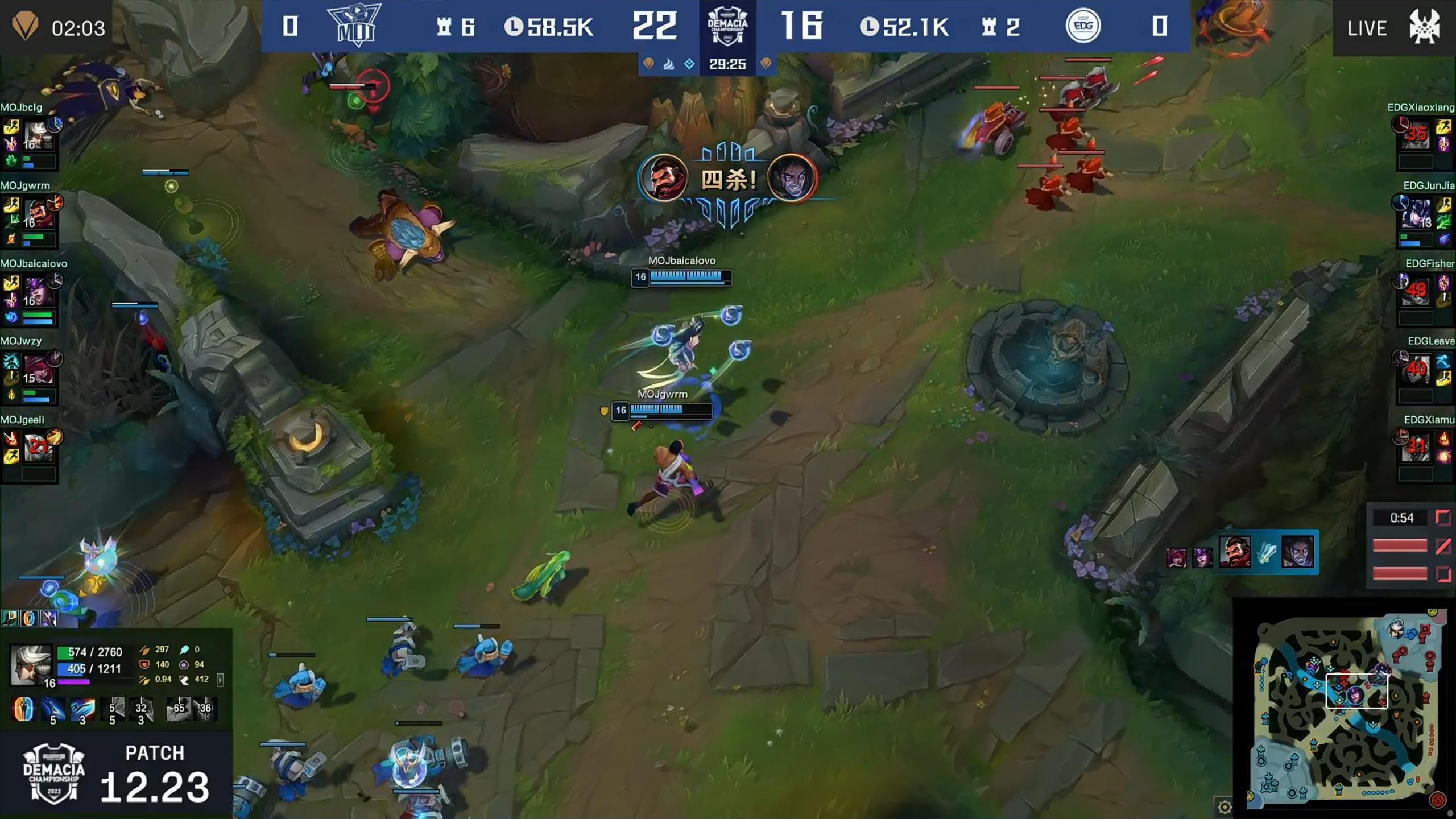 实力差距有点大！MOJ主播队折戟八强，EDG厚积薄发挺进德杯半决赛