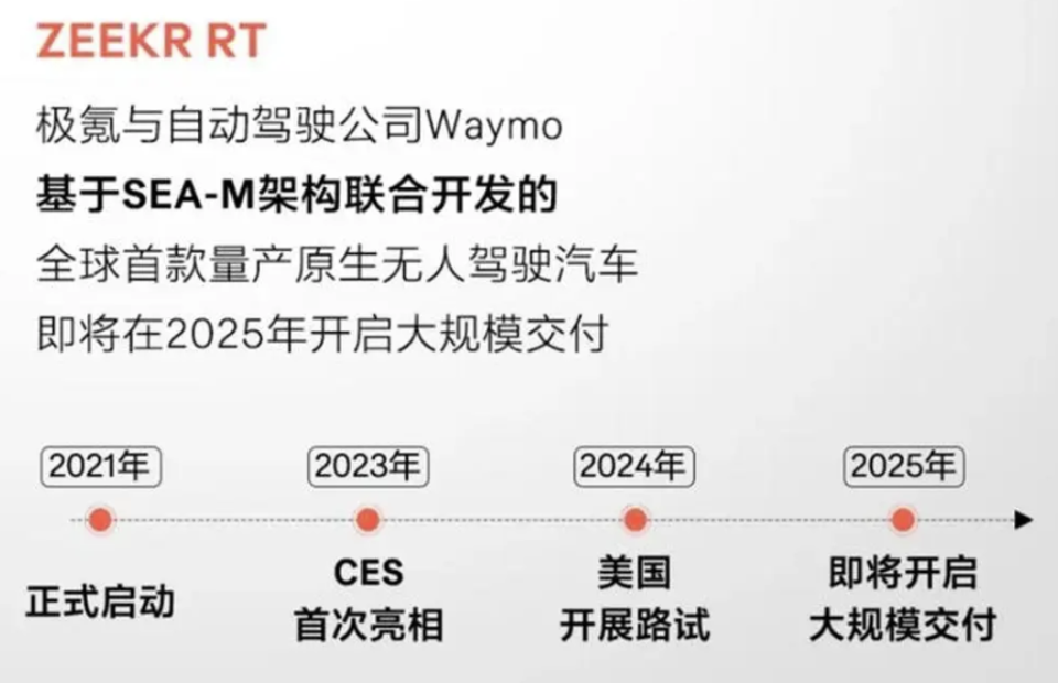 CES｜吉利发布“智能汽车全域AI”，极氪智驾控制器应用英伟达Thor芯片_腾讯新闻