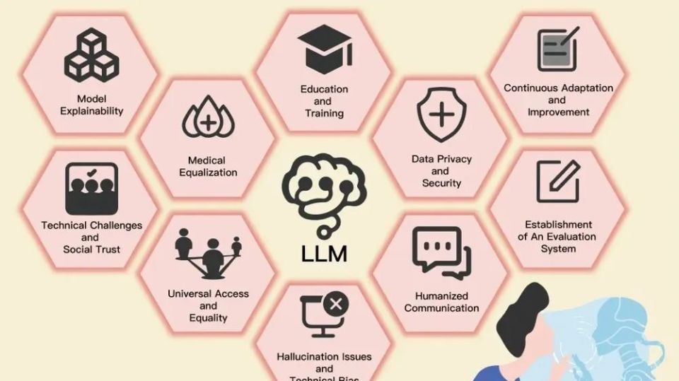 The Innovation Life | Split-HaloTag：为细胞生理活动的精准记录提供新方案_腾讯新闻