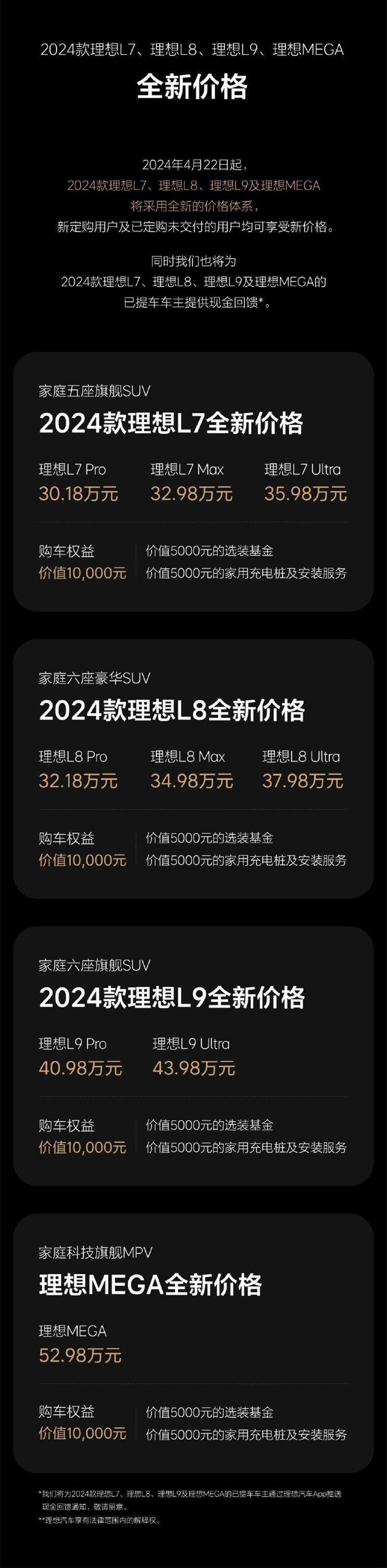 规模很大幅度不大，理想L7、L8、L9、MEGA宣布价格下调最高3万元_腾讯新闻