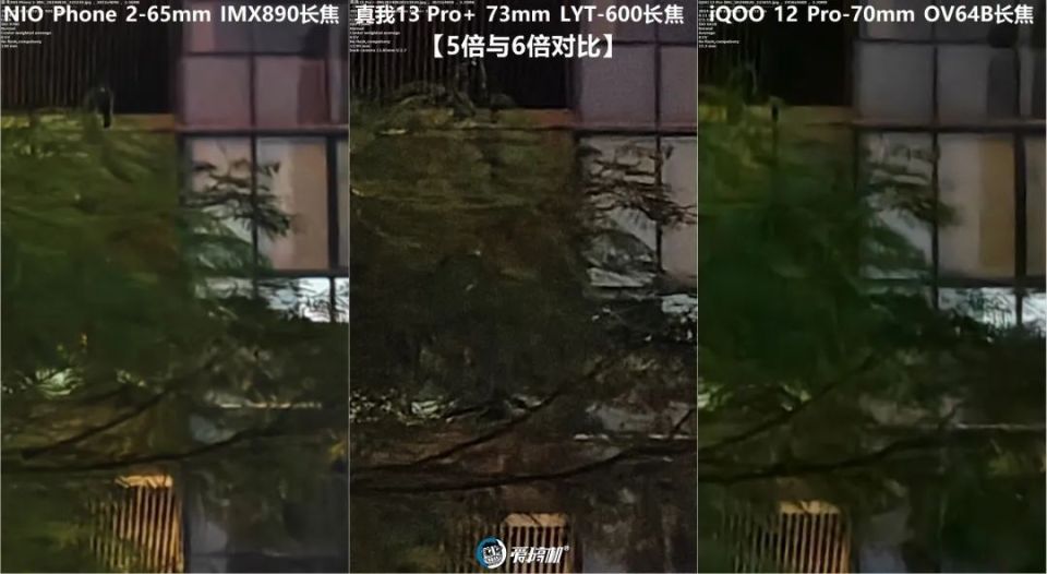 LYT600长焦首秀，真我13 Pro+评测：1999起的LYT701+骁龙7s Gen 2_腾讯新闻