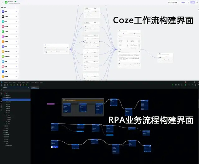 【万字长文】全球RPA Agent产品大盘点，RPA与AI Agent混合自动化迎来全新机会_腾讯新闻