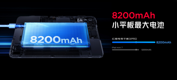 红魔电竞平板3Pro发布 搭载电竞双芯 售价3999元起_腾讯新闻