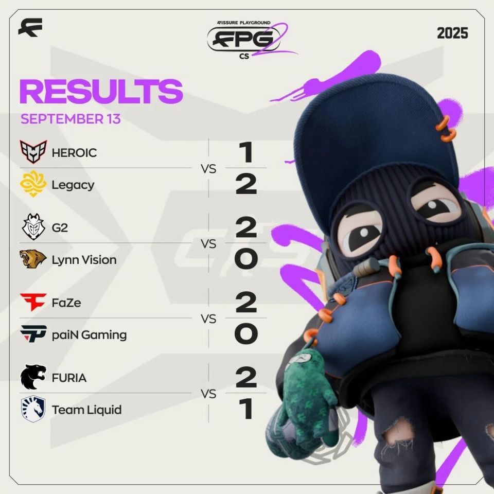 LVG不敌G2，今晚TYLOO对阵土耳其队！总监将离开液体，FaZe官宣二进“宫”_腾讯新闻