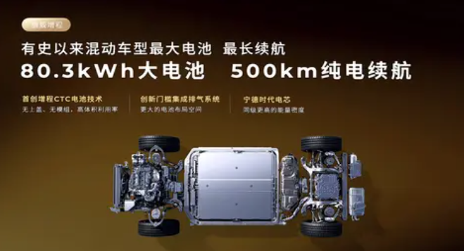 上强度，增程车配80.3度电池包！零跑D19掀桌子_腾讯新闻