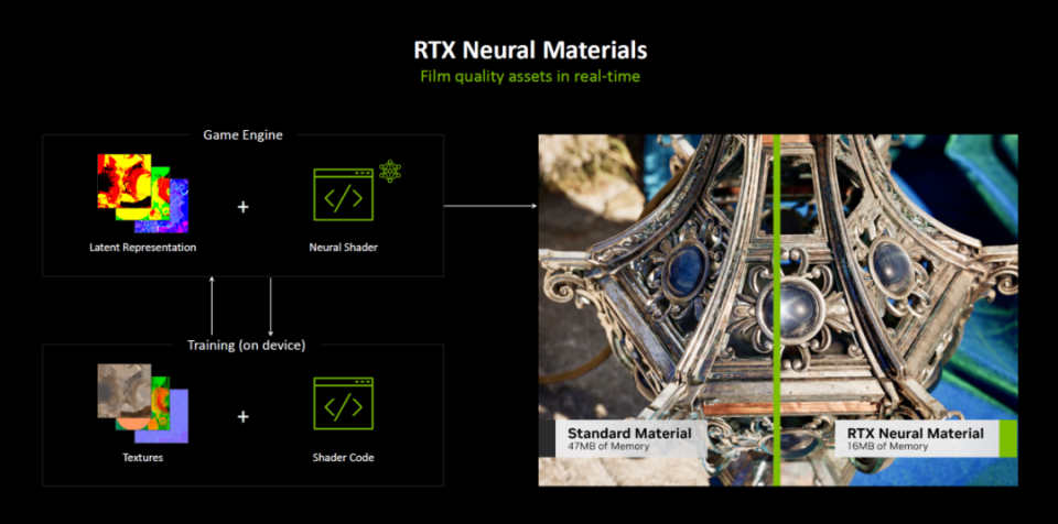 新皇诞生，显卡步入全面AI图形时代——NVIDIA GeForce RTX 5090 D首发评测_腾讯新闻