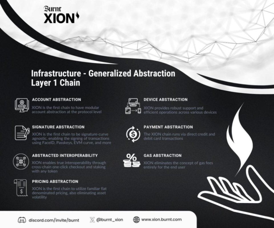 浅析新公链XION：Web3实现大规模采用的新起点？_腾讯新闻