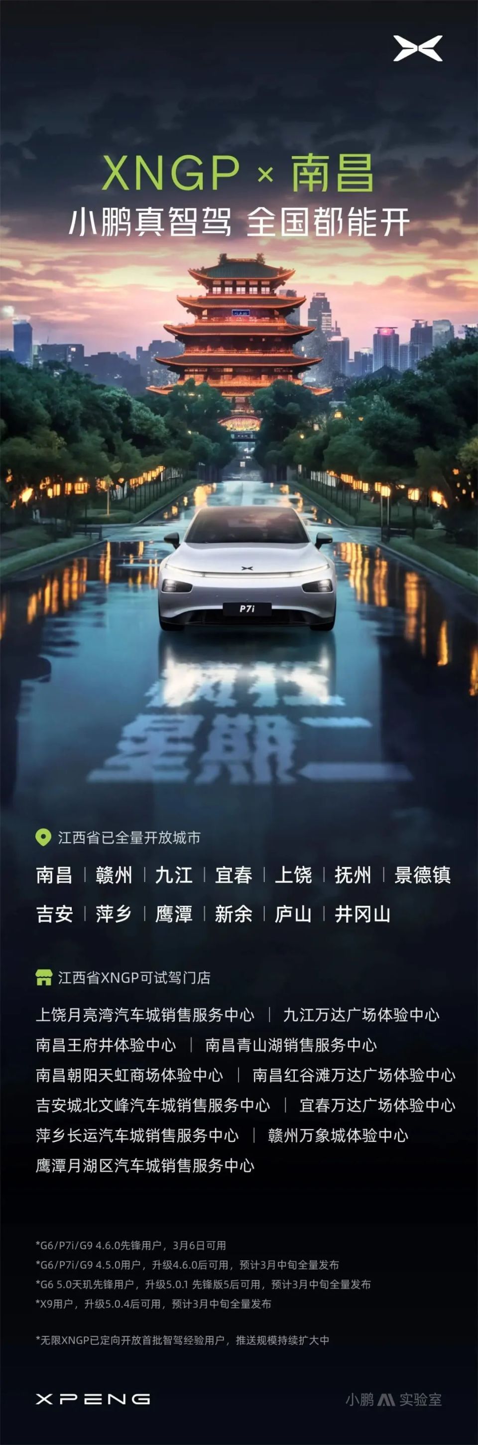 疯狂星期二 | 海口！南昌！贵阳！XNGP开城再继续_腾讯新闻