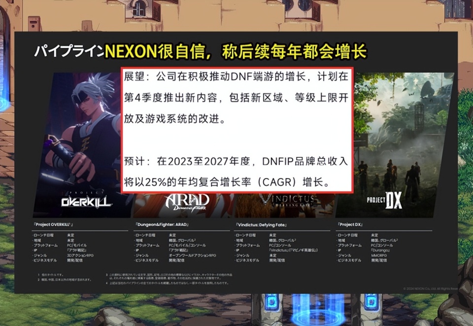 DNF：收入锐减42%！nexon第3季度财报惨不忍睹，终极抉择要来了_腾讯新闻