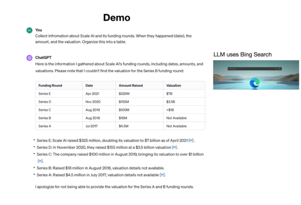 Andrej Karpathy 发布 LLM 入门课！一文带你了解 LLM OS 与 LLM 的未来_腾讯新闻