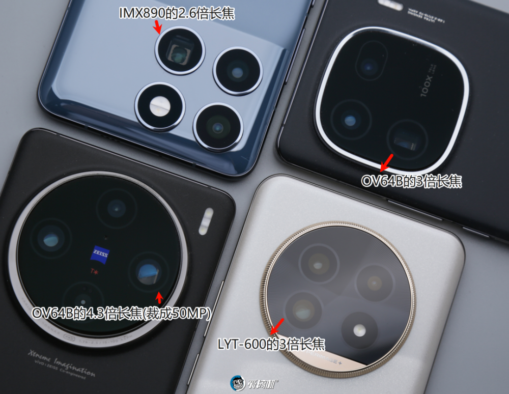 LYT600长焦首秀，真我13 Pro+评测：1999起的LYT701+骁龙7s Gen 2_腾讯新闻