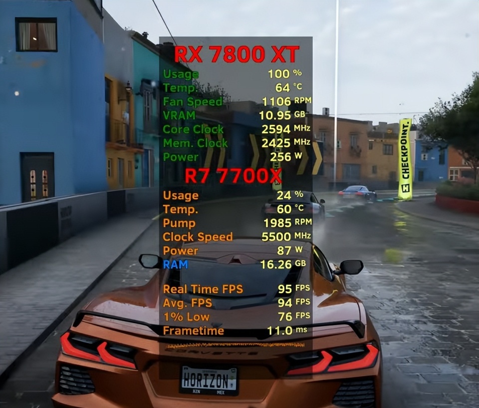 直接整四岁的！RX 7800 XT挑战游戏4K最高画质，成绩如何？_腾讯新闻