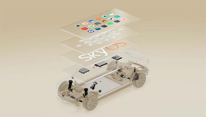 蔚来“爆胎保命”杀疯了！全新ES6/EC6黑科技把BBA逼到墙角_腾讯新闻