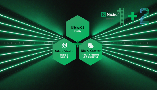 Nibiru睿悦：推动XR交互场景应用规模化发展_腾讯新闻
