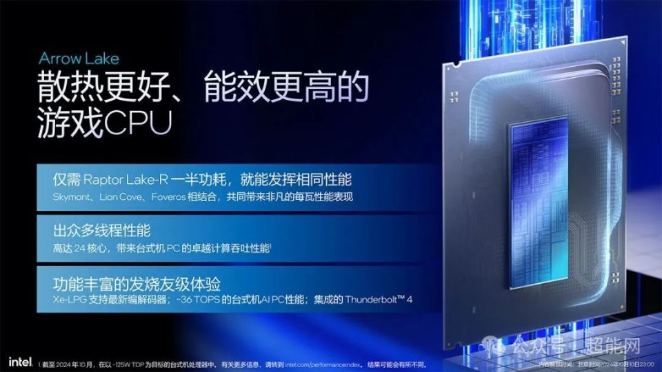 超能课堂(337)：Arrow Lake架构解析，主打能耗比的新一代酷睿Ultra处理器_腾讯新闻
