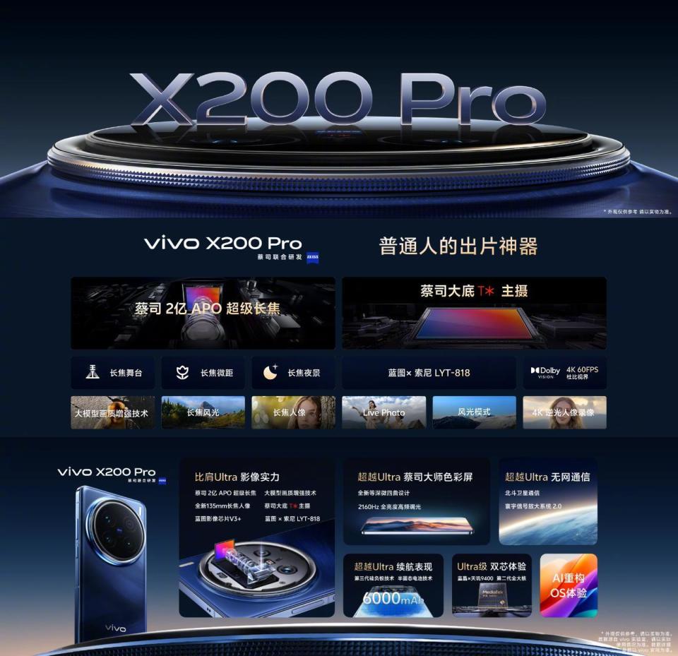 vivo X200/X200 Pro正式发布：首发天玑9400 起售价4299元_腾讯新闻