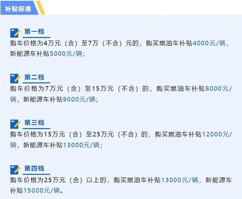 每天车闻：地平线与一汽奔腾将围绕智驾合作 腾讯新闻