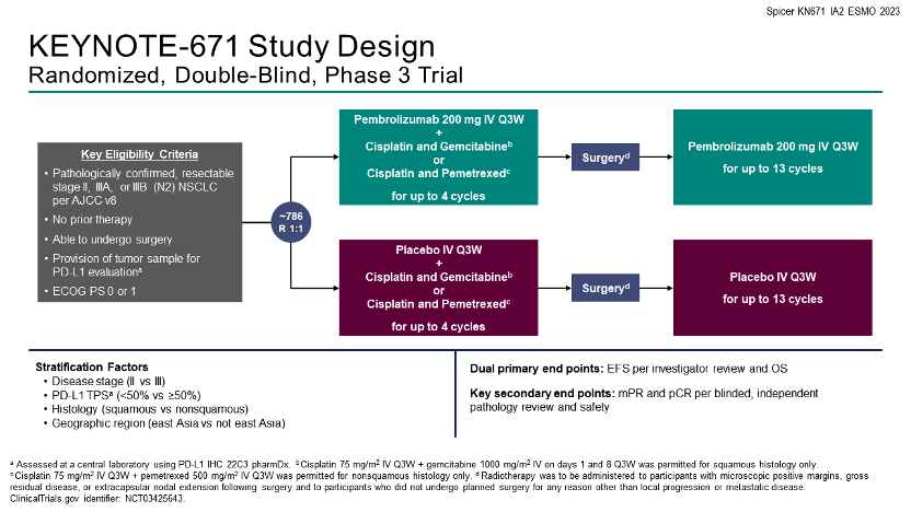 何建行教授：KEYNOTE-671 研究达 EFS 和 OS 双终点，创造非小细胞肺癌围手术期治疗新理念_腾讯新闻